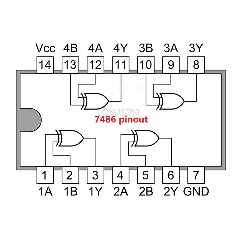 74LS86 4 puertas XOR dos entradas logicas TTL circuito integrado 7486